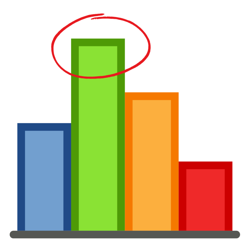 Pediatric CPAP in EMS, Part 2: Implementation and Quality Assurance ...
